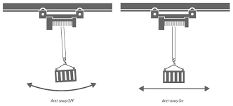 Can Load Sway Be Avoided - Reva Industries